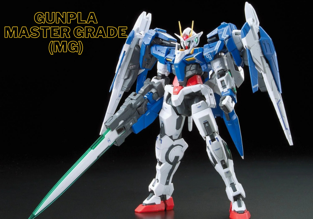Gunpla Grades Explained: Complete 2025 Guide to EG, HG, RG, MG & PG